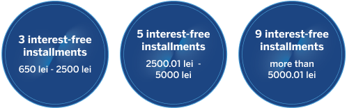 Benefits everywhere with Bonus Card | Garanti BBVA